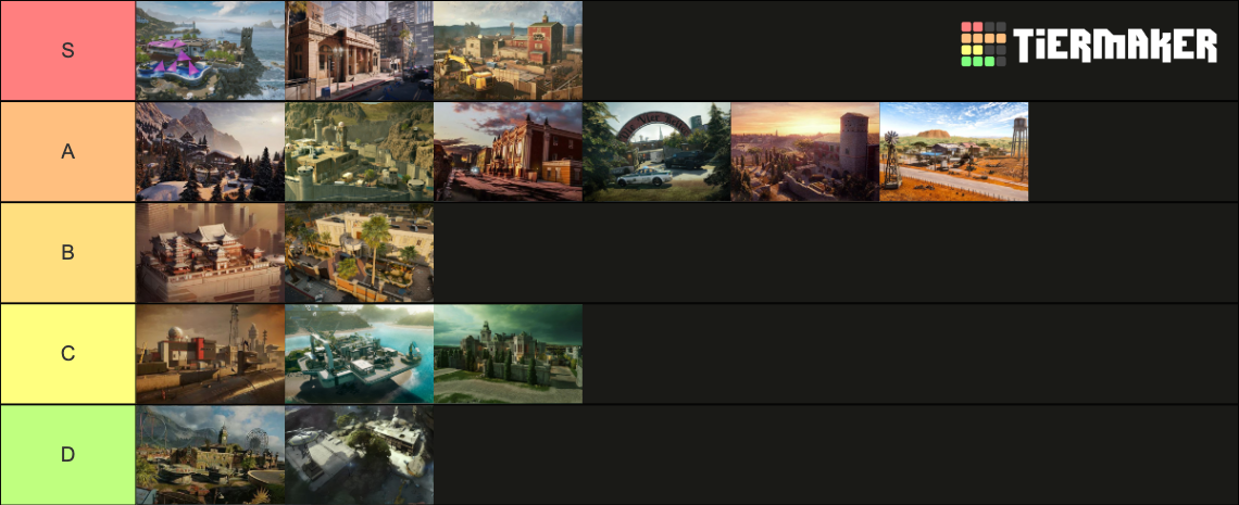 Rainbow Six Siege Ranked Maps Y8S4 Tier List (Community Rankings ...