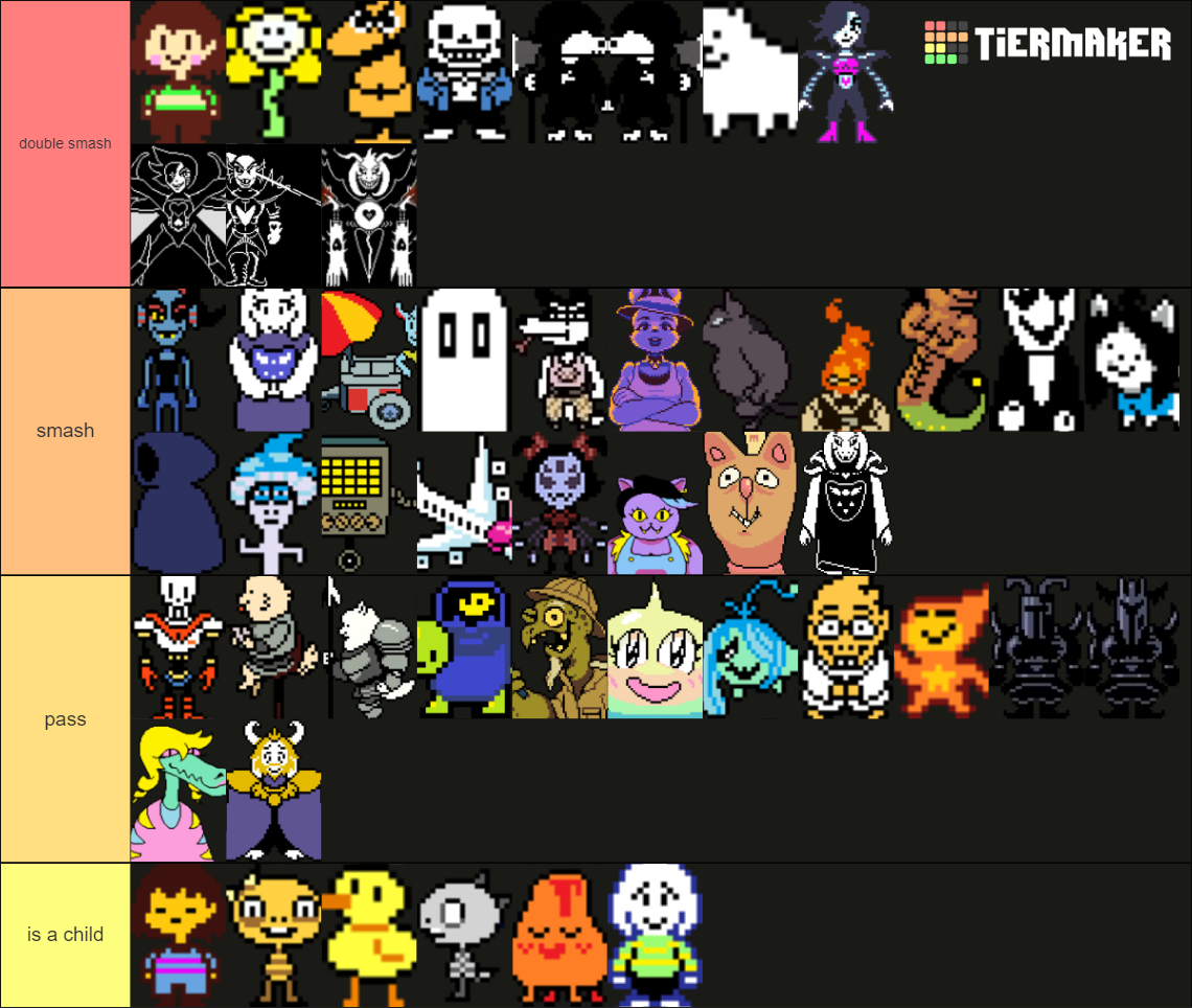Literally Every Undertale character Tier List (Community Rankings) - TierMaker