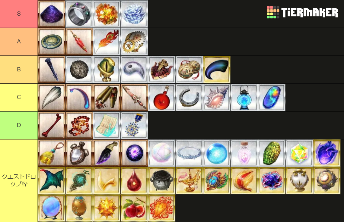 FGO Materials 2023 Autumn Tier List (Community Rankings) - TierMaker