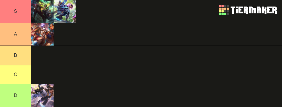 Zeri Skins Tier List (Community Rankings) - TierMaker