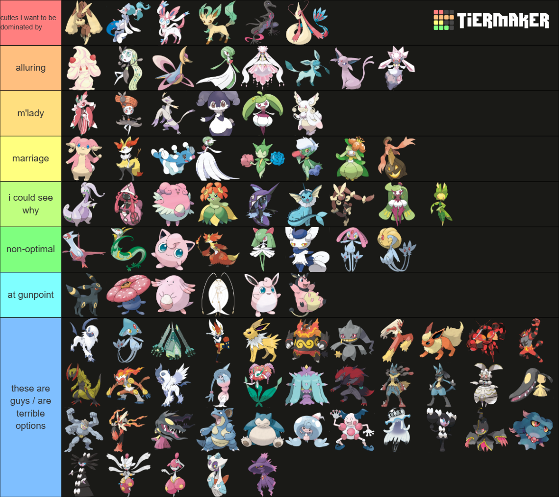 Hottest Pokemon: IMPROVED Tier List (Community Rankings) - TierMaker