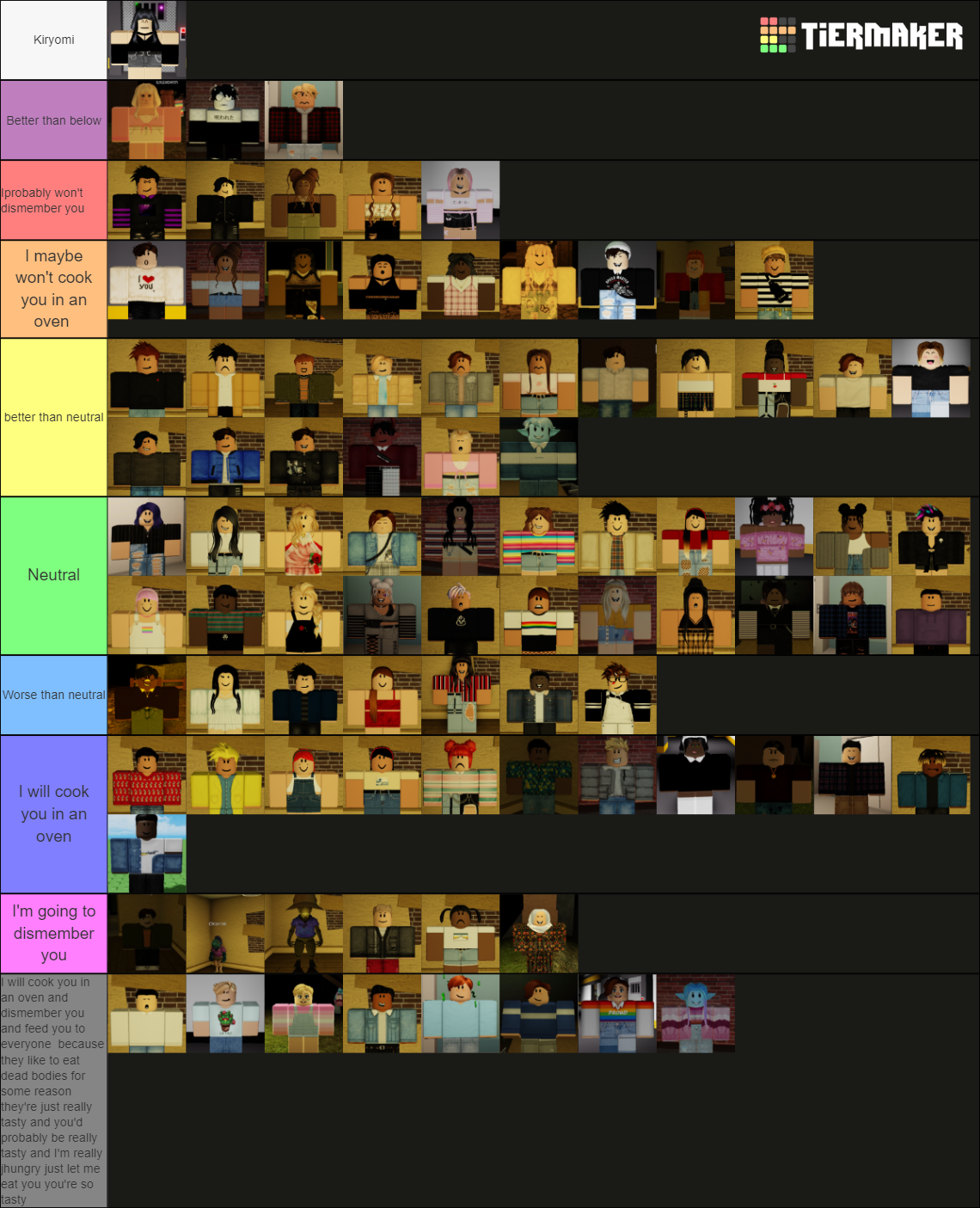 Roblox Flicker characters (as of Feb 16th 2021) Tier List (Community ...