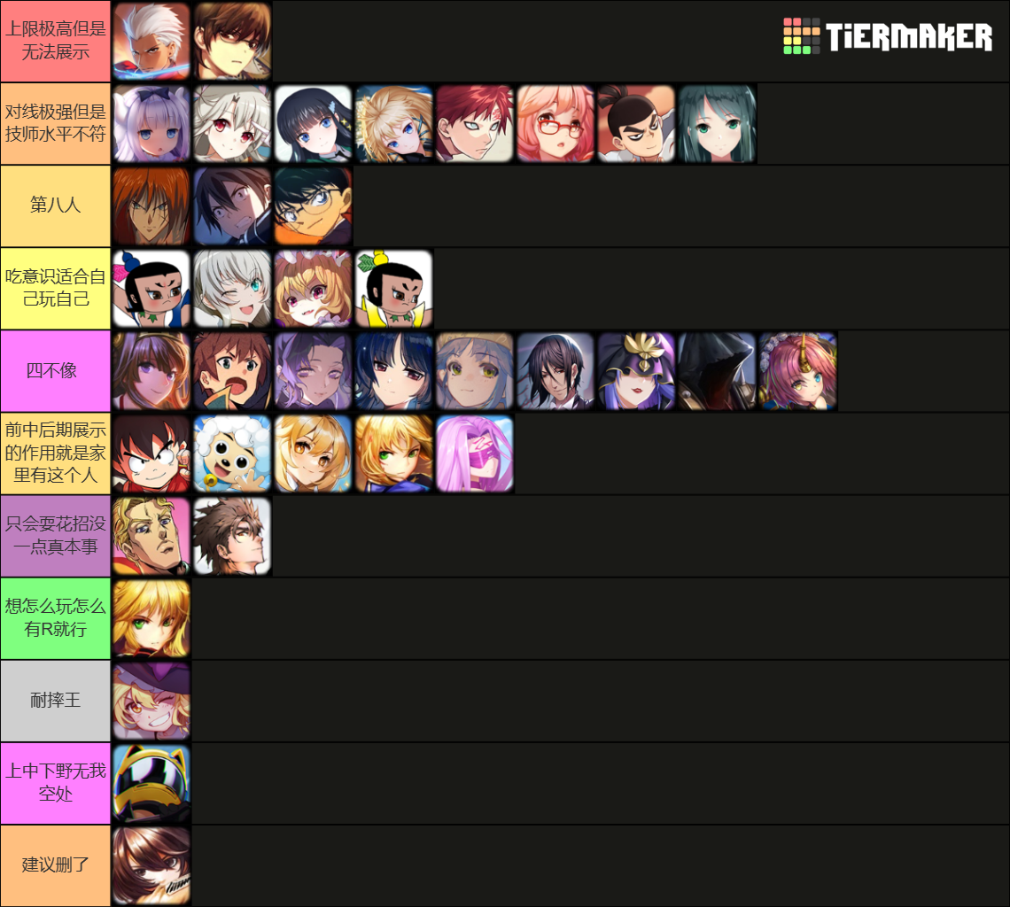 300Hero-Hero Tier List (Community Rankings) - TierMaker