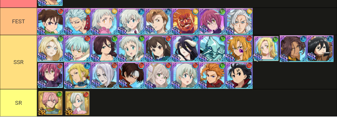 7DS GRAND CROSS UPDATED Tier List (Community Rankings) - TierMaker