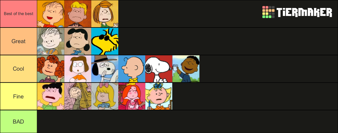 Peanuts Characters Tier List (Community Rankings) - TierMaker