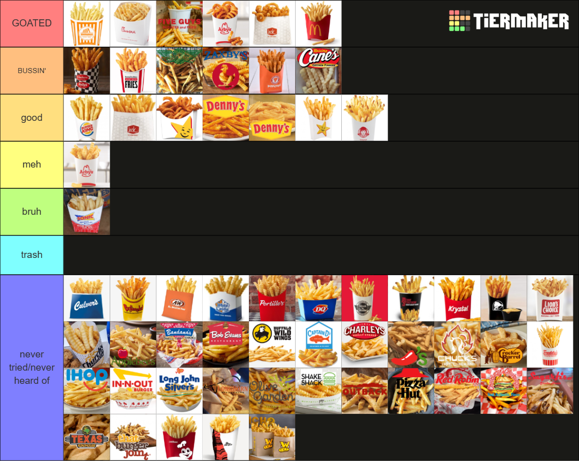 Definitive French Fries Tier List (Community Rankings) - TierMaker