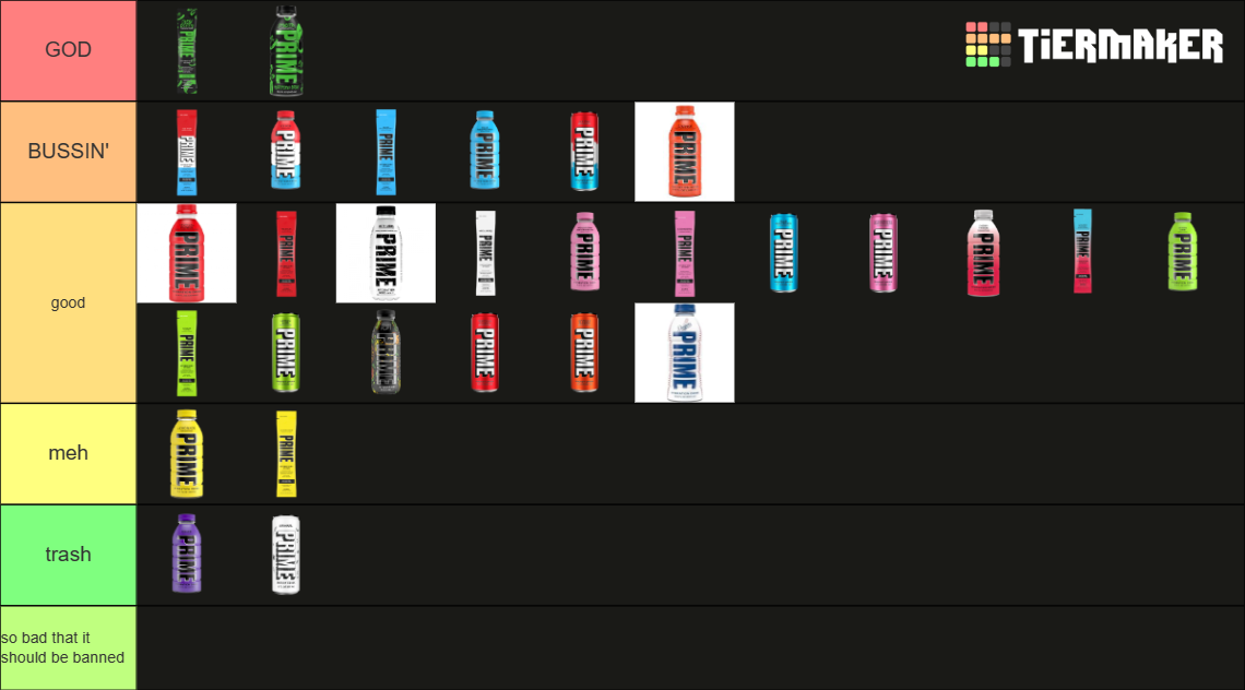 PRIME HYDRATION ALL FLAVOR Tier List (Community Rankings) - TierMaker