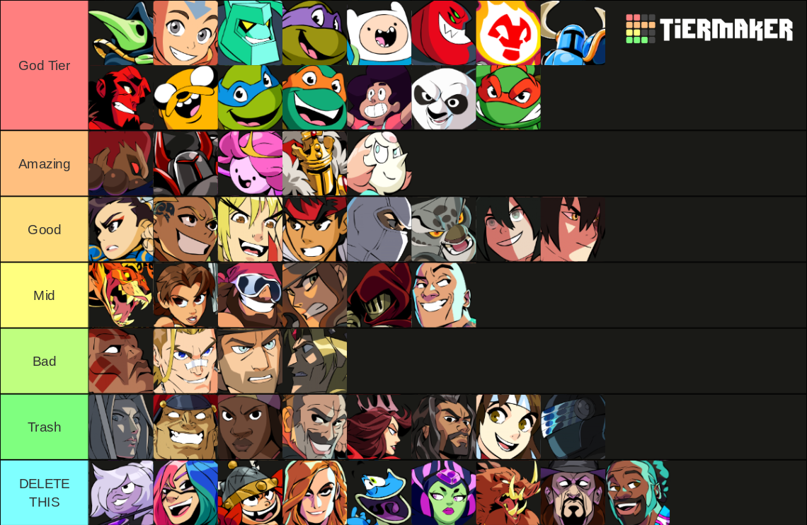 Brawlhalla Crossover Tierlist (Avatar Update) Tier List (Community ...