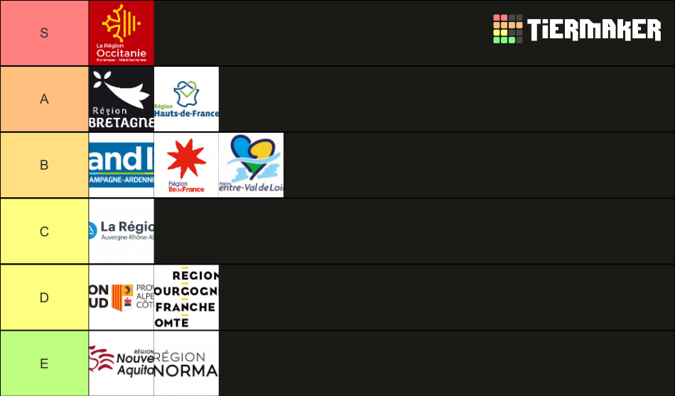 Region de france Tier List (Community Rankings) - TierMaker