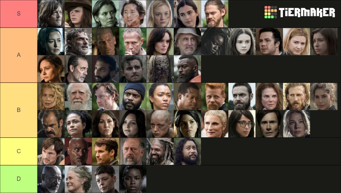 TWD Main Chars (Alt Pics) Tier List (Community Rankings) - TierMaker