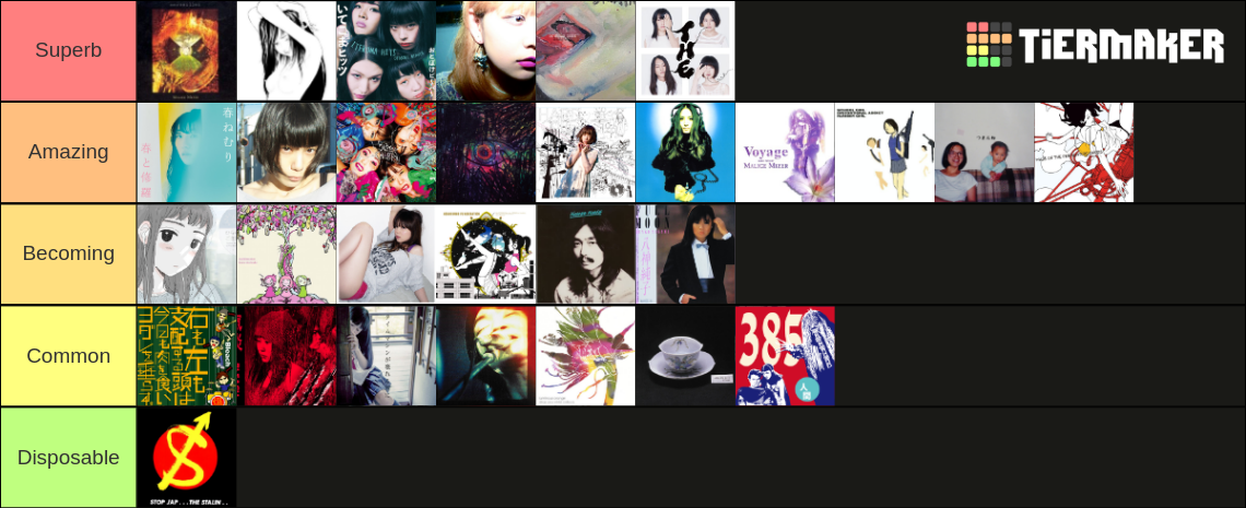 Japanese-core Music Albums Tier List (Community Rankings) - TierMaker