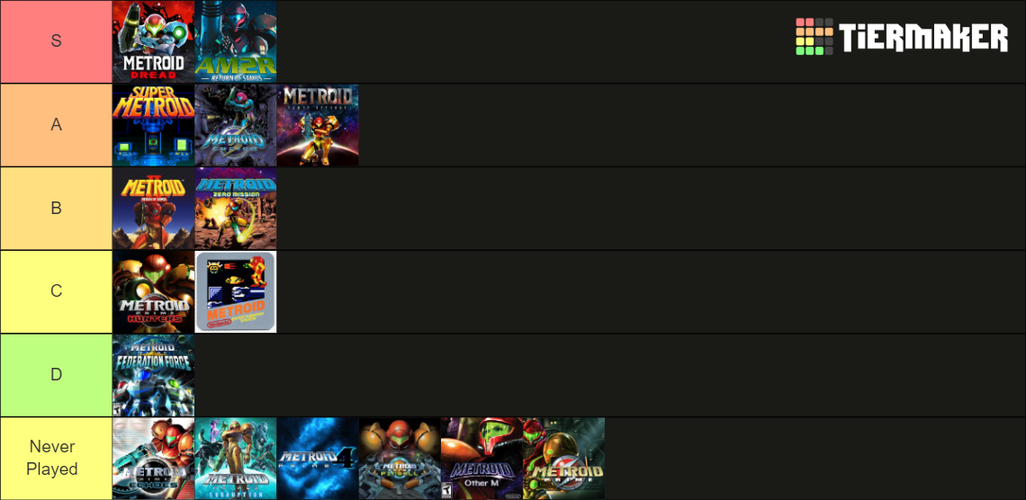 All Metroid Games (Updated 2021) Tier List (Community Rankings) - TierMaker