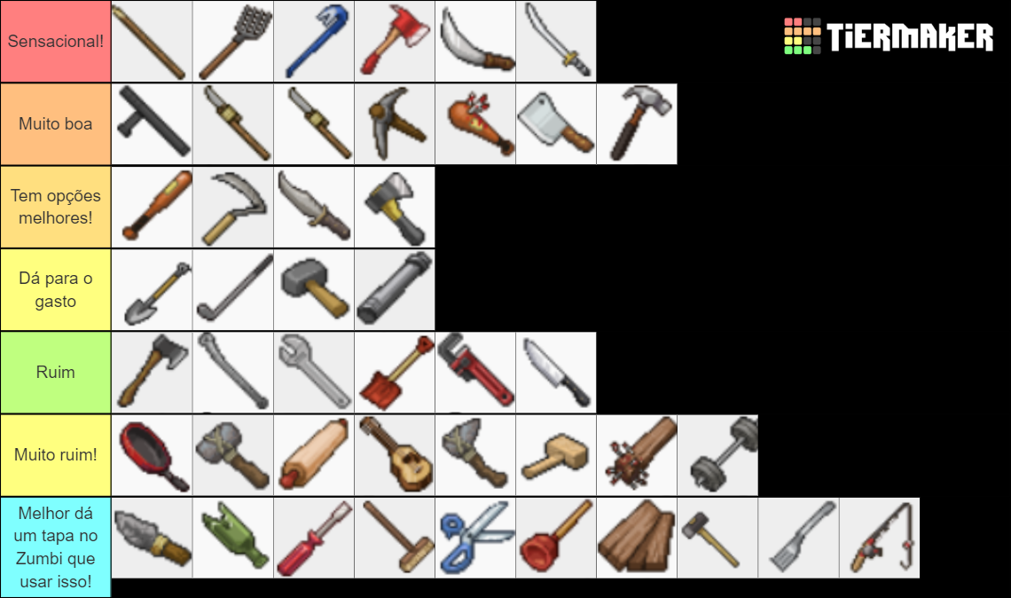 Project Zomboid Melee Weapons Tier List (Community Rankings) - TierMaker