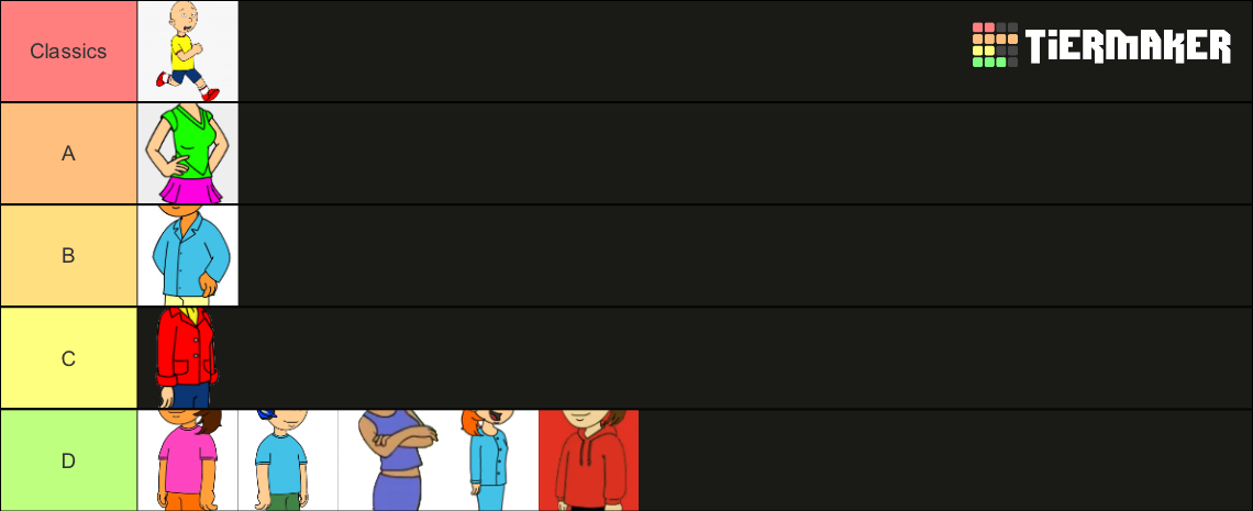 Goanimate characters Tier List (Community Rankings) - TierMaker