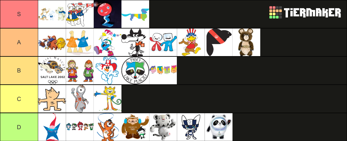 Olympic Mascots Tier List (Community Rankings) - TierMaker