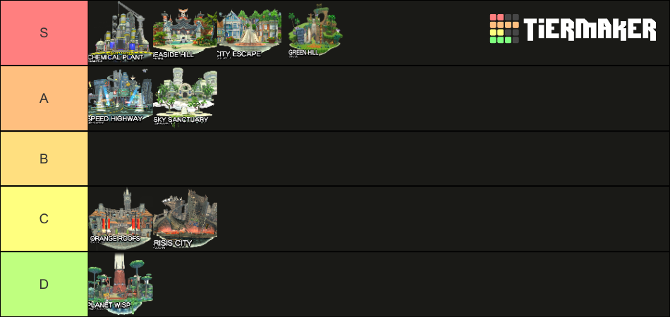 Sonic Generations Levels Tier List (Community Rankings) - TierMaker