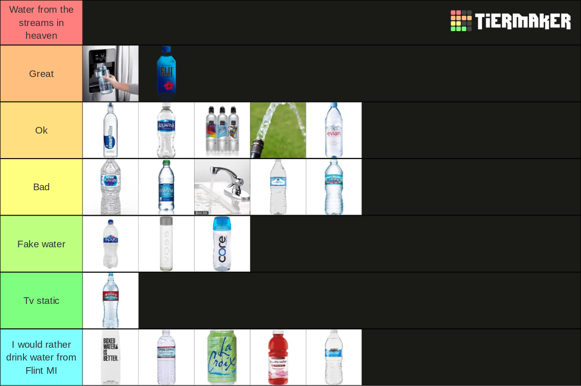 Water bottle brands Tier List (Community Rankings) - TierMaker
