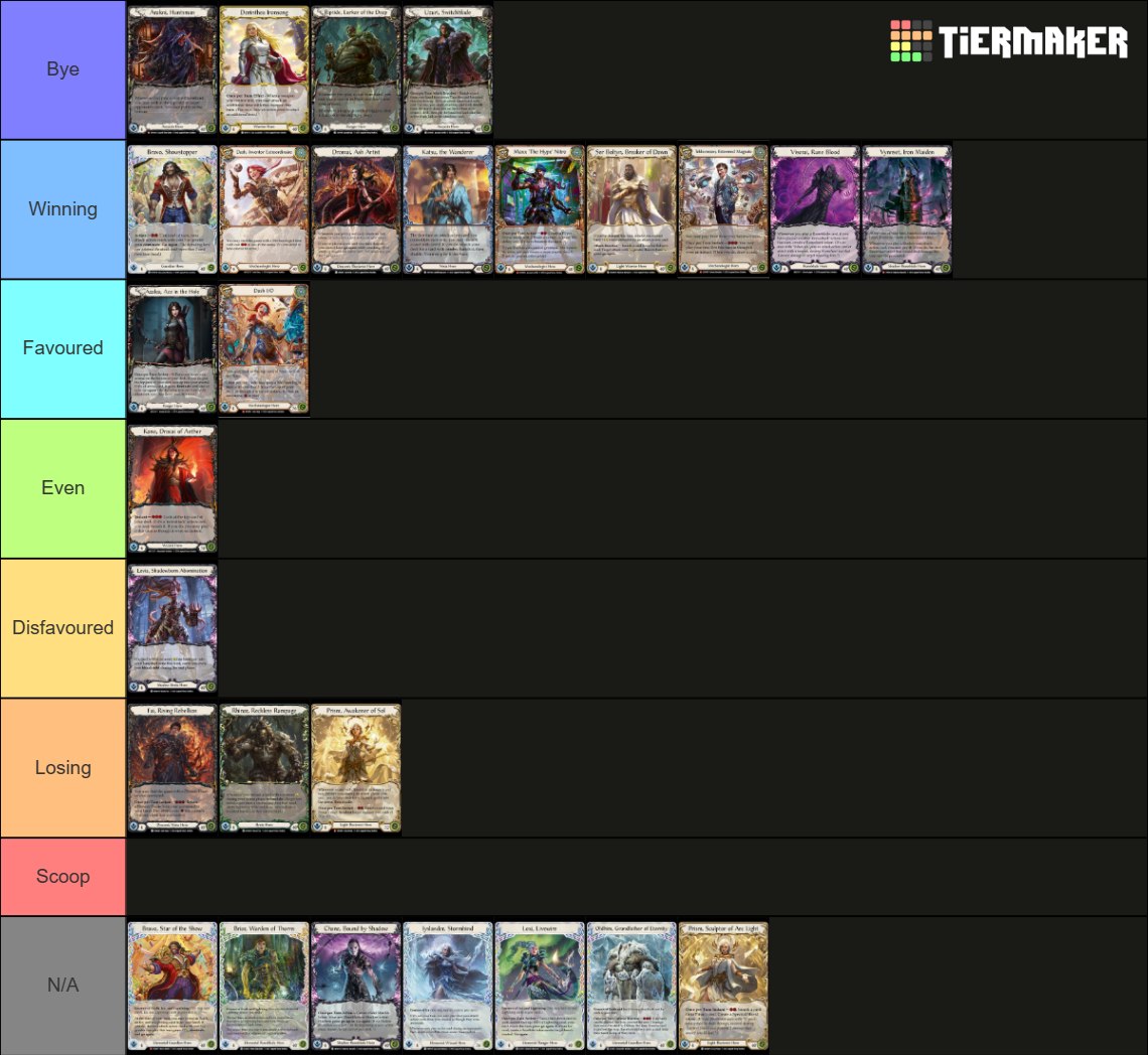 Flesh and Blood Adult Heroes (Bright Lights) Tier List (Community ...