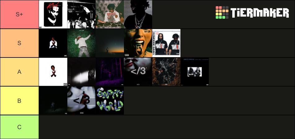 Every **OFFICIAL** opium album Tier List (Community Rankings) - TierMaker
