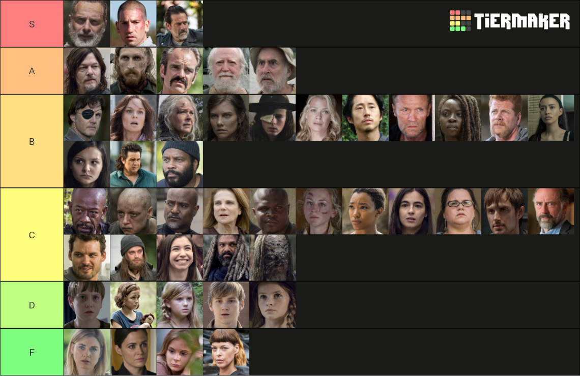 Ultimate TWD character (All seasons 1-11) Tier List (Community Rankings ...