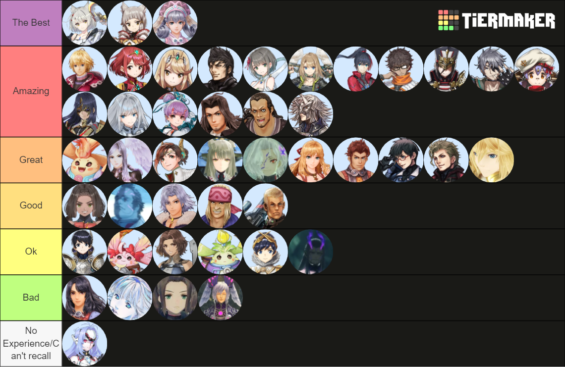 Xenoblade 1-3; All Major Characters, Heroes, and Blades Tier List ...