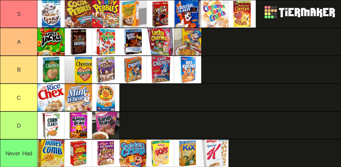 Best Cereals Tier List (Community Rankings) - TierMaker