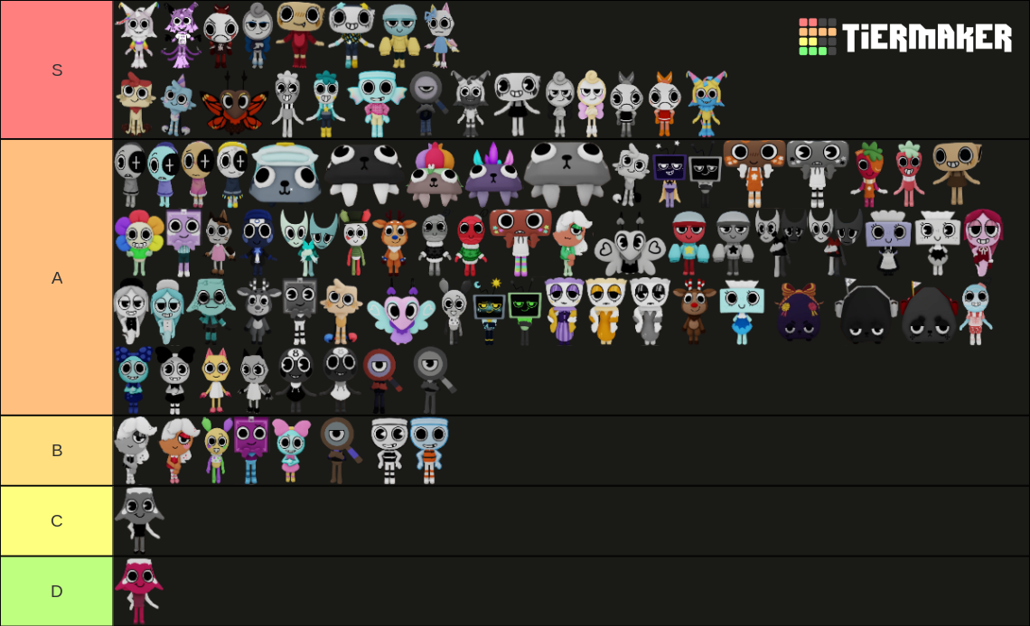 Dandy's World Skins (As of Brusha/Dyle update) Tier List (Community ...