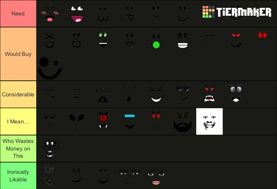 Roblox faces Tier List (Community Rankings) - TierMaker