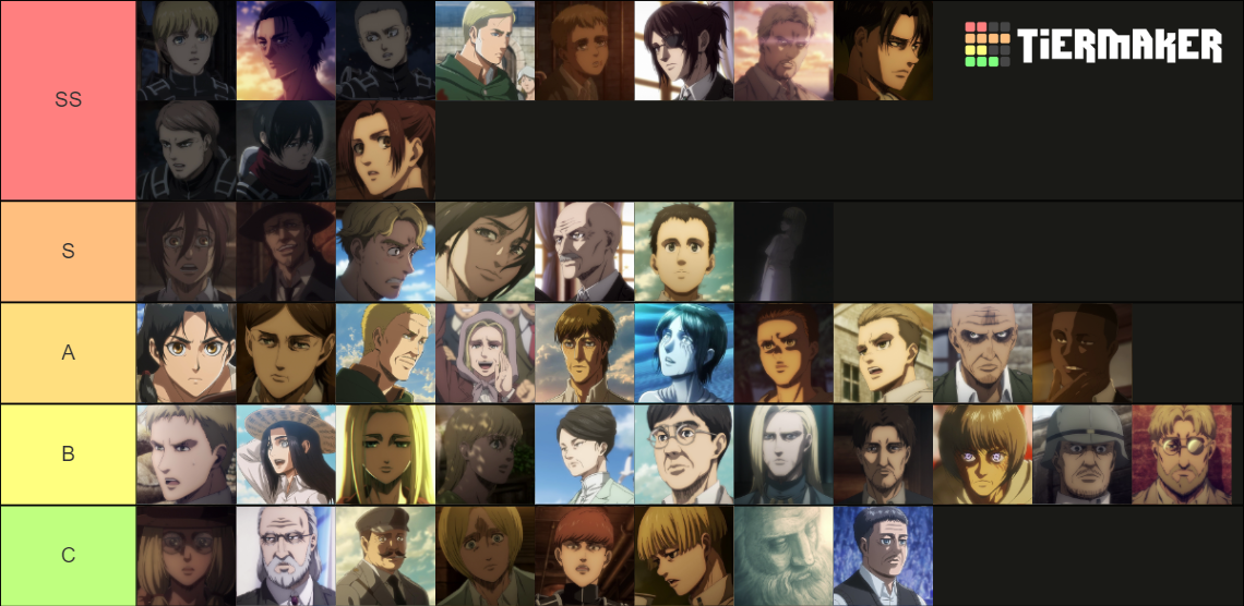 AOT Characters (Anime) Tier List (Community Rankings) - TierMaker