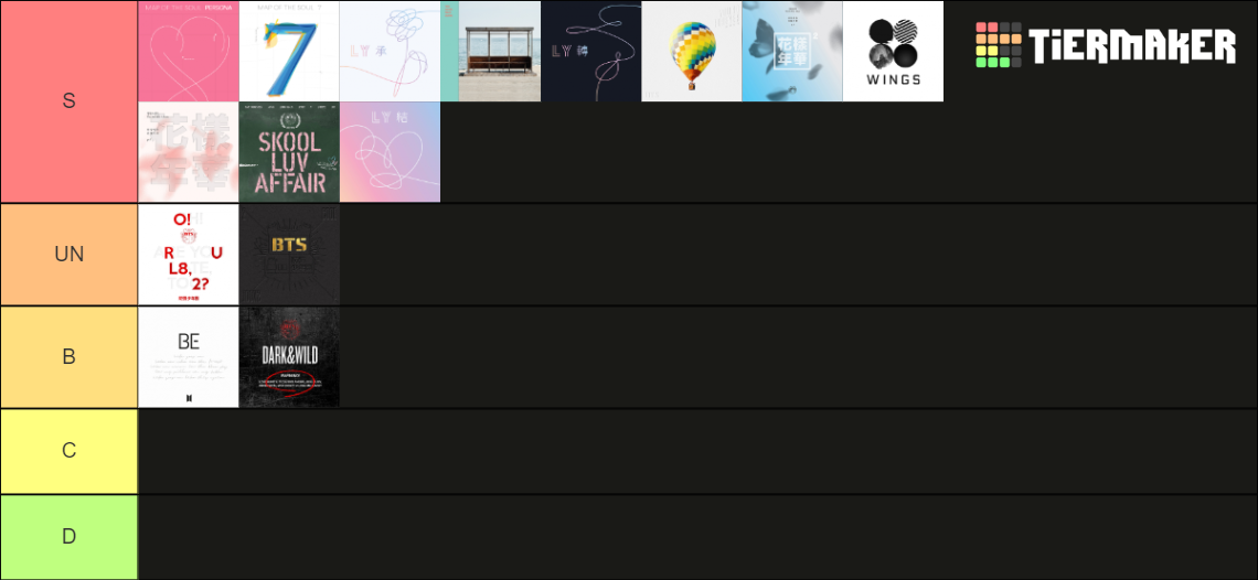 bts albums Tier List (Community Rankings) - TierMaker