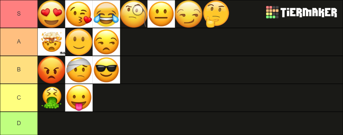 Recent Emojis & Emotes Tier Lists - TierMaker