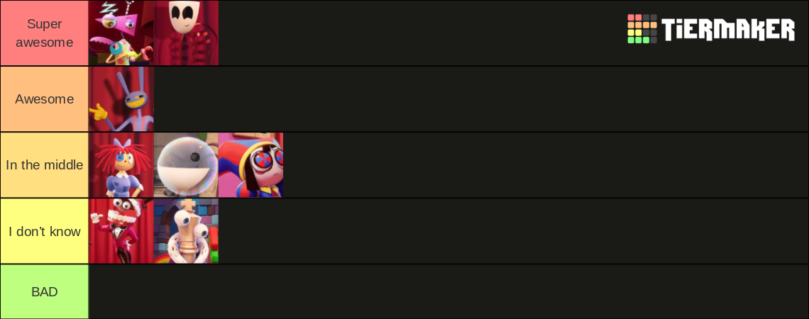 TADC Fav Character 🙃 Tier List (Community Rankings) - TierMaker