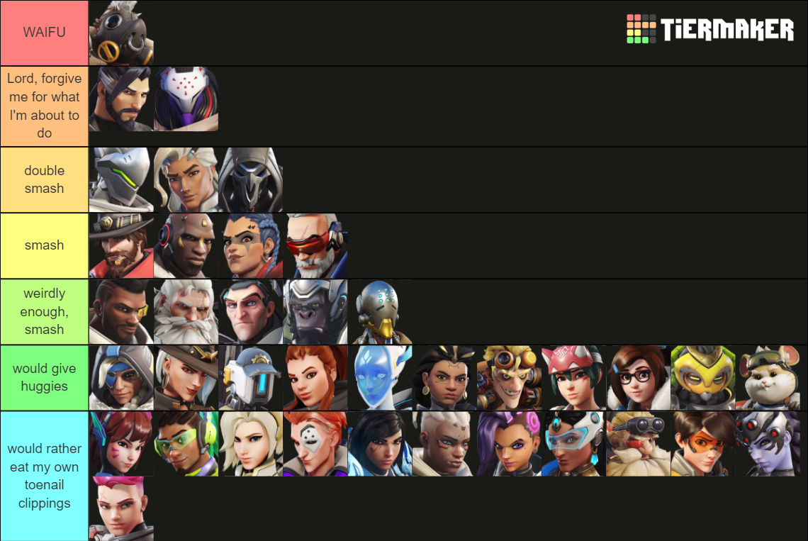 Overwatch 2 Characters Tier List (Community Rankings) - TierMaker
