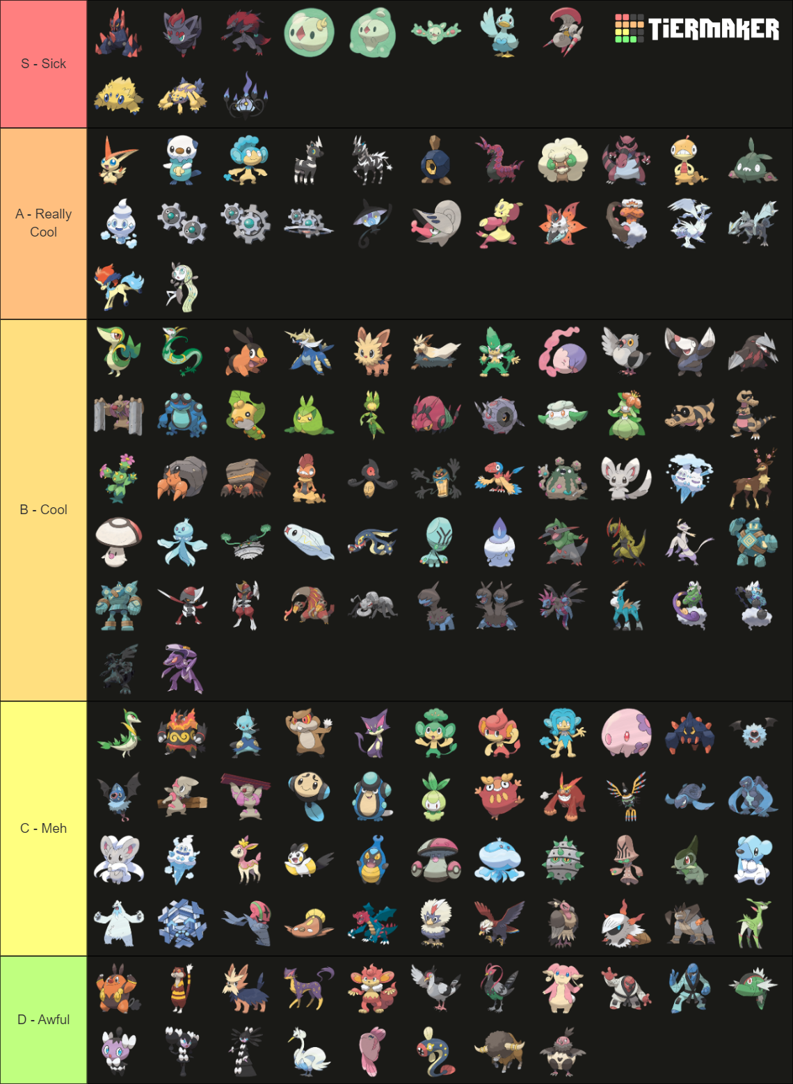 All Gen 5 Pokemon (Unova) Tier List (Community Rankings) - TierMaker