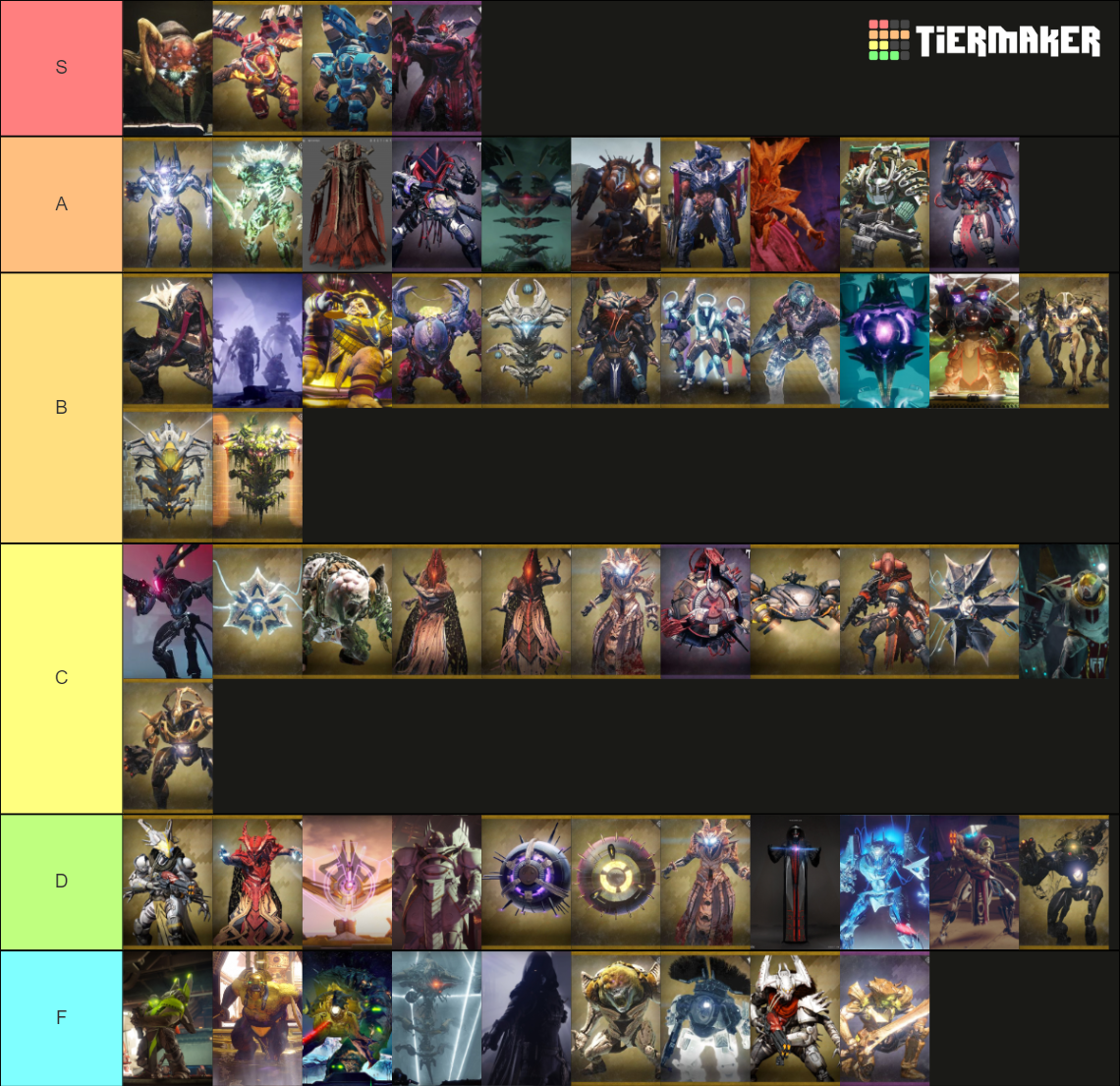 Destiny Bosses Tier List (Community Rankings) - TierMaker