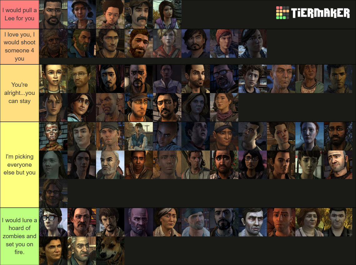 The Walking Dead Video Game Characters Tier List (Community Rankings ...