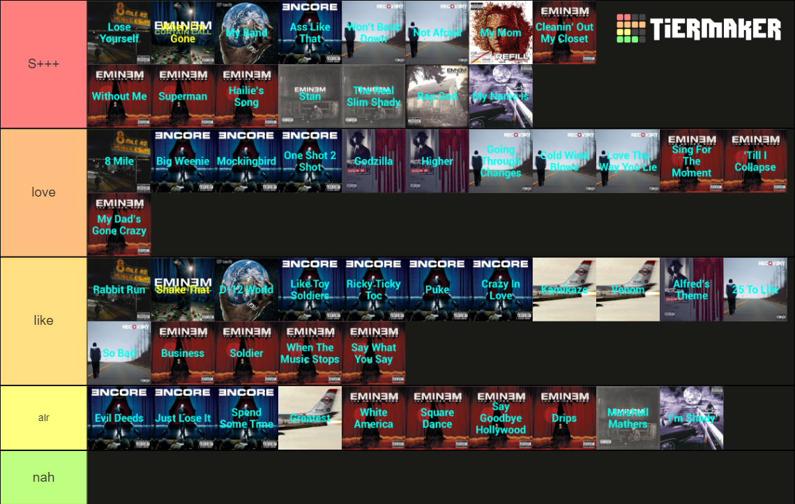 All Eminem Songs Tier List (Community Rankings) - TierMaker