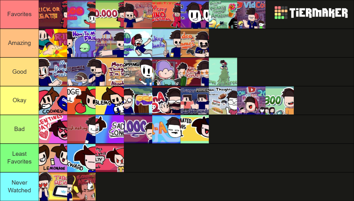 BrodyAnimates Video Tier List (Community Rankings) - TierMaker