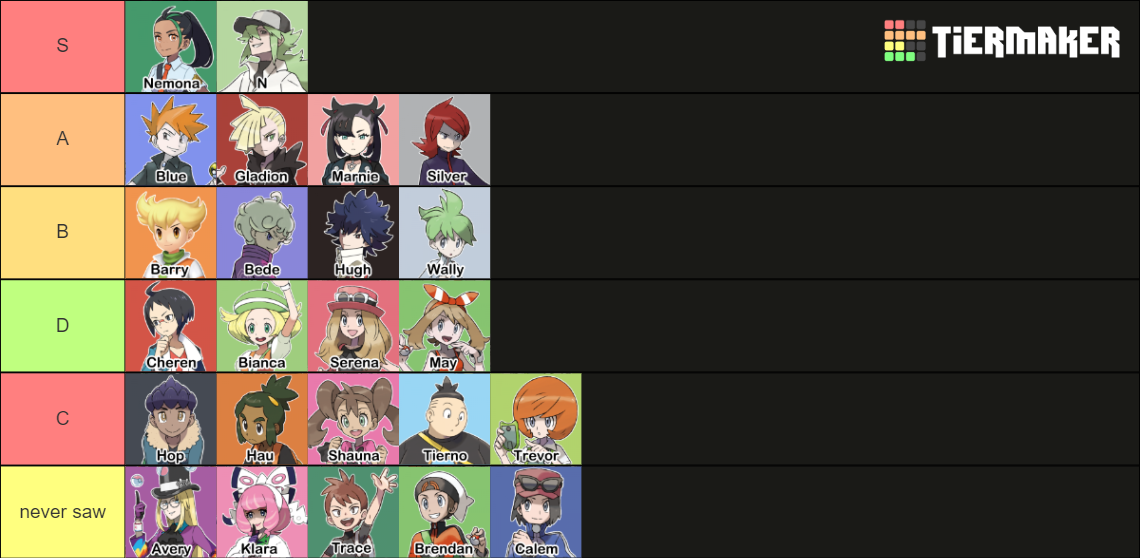 Pokemon Rival (SV included) Tier List (Community Rankings) - TierMaker