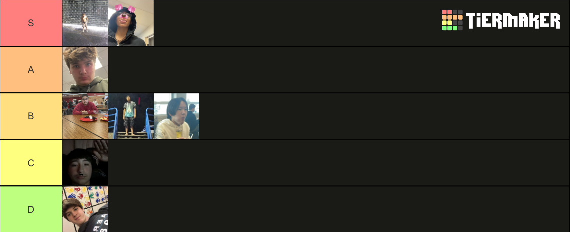 fortnite!!! skill level..?! Tier List (Community Rankings) - TierMaker