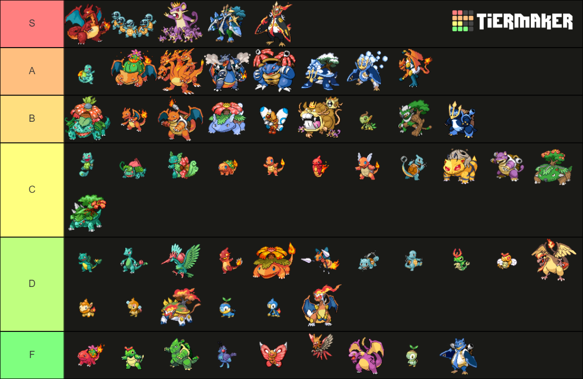 Pokemon Infinite Fusion (1) Tier List (Community Rankings) - TierMaker