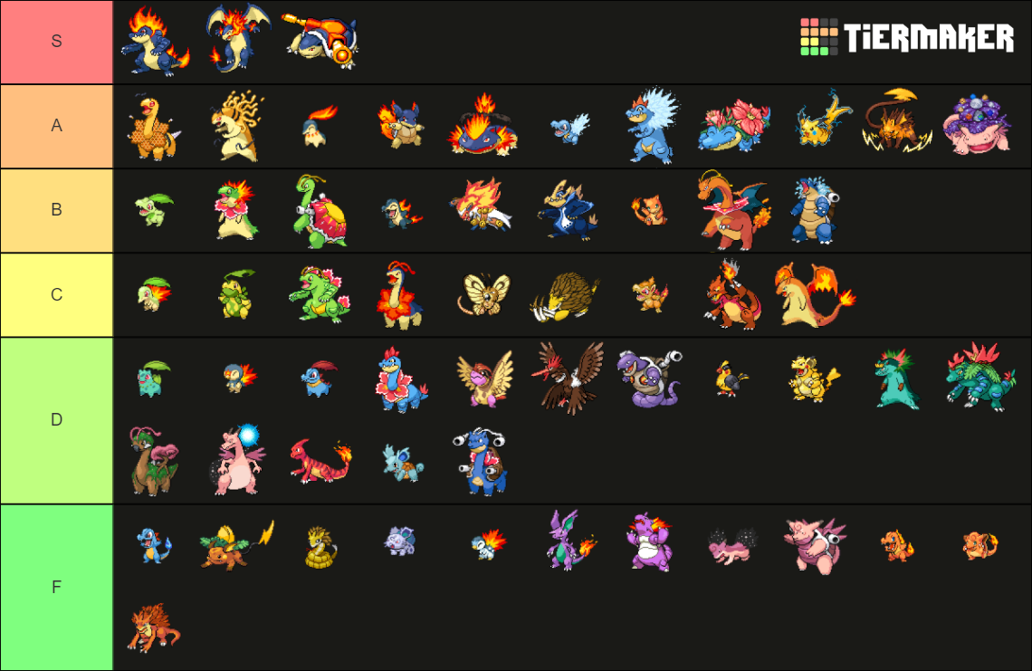 Pokemon Infinite Fusion (2) Tier List (Community Rankings) - TierMaker