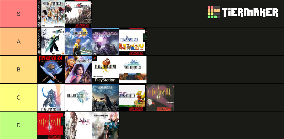 Final Fantasy Tier List (Community Rankings) - TierMaker