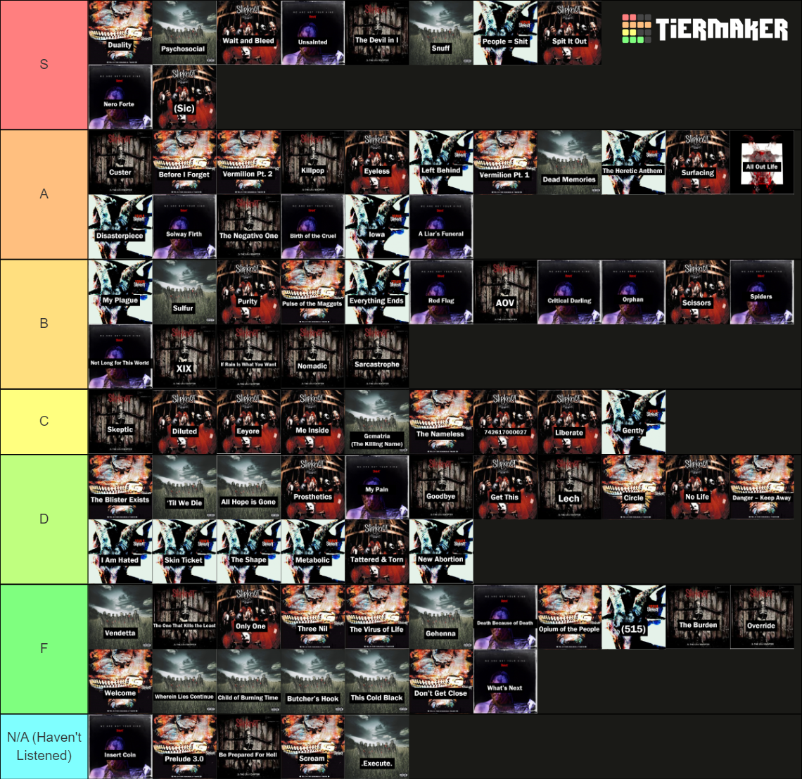 Slipknot Songs Tier List (Community Rankings) - TierMaker Slipknot Songs Tier List (Community Rankings) - TierMaker