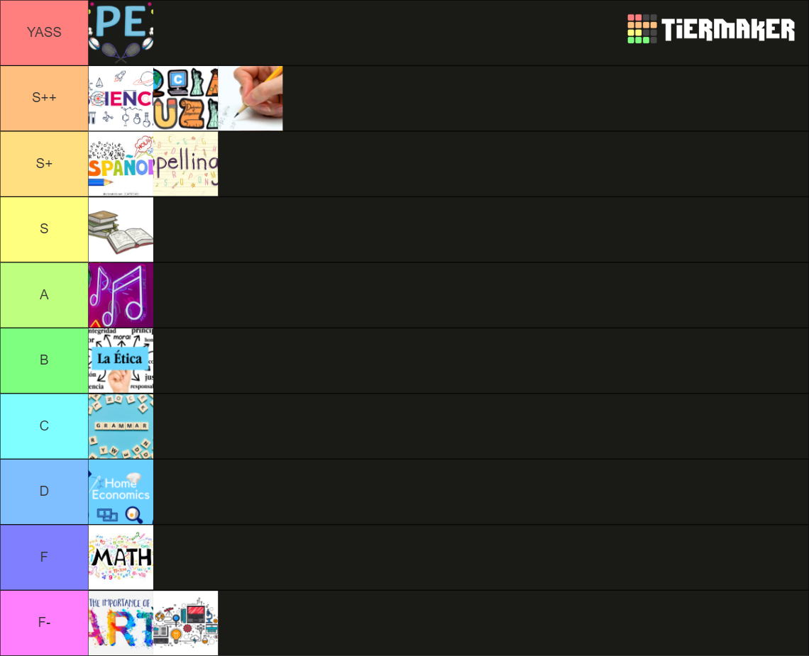School Tier List (Community Rankings) - TierMaker