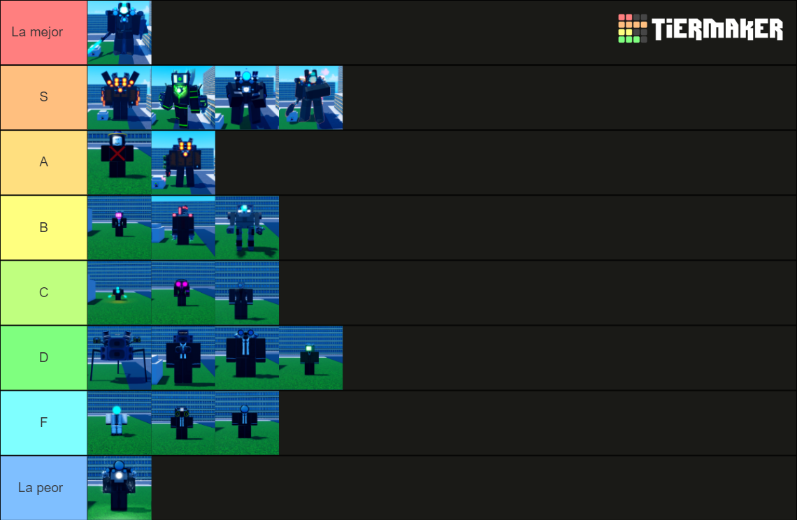 Super Box Siege Defense Character Tier List (Community Rankings ...
