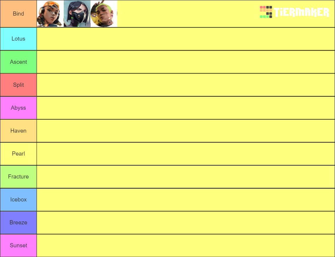 Best Valorant Agent for Each Map (May 2024) Tier List (Community ...