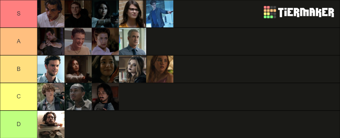 Scream Killer Ranking (Including Scream VI and MTV Scream)- Tier List ...