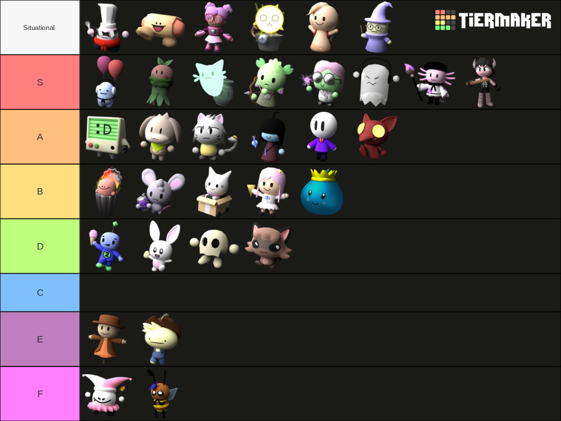 Tower Heroes Heroes Tier List (Community Rankings) - TierMaker