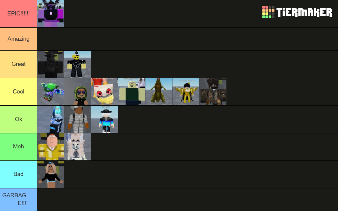 Roblox Catalog Avatar Creator Avatars Tier List (Community Rankings ...